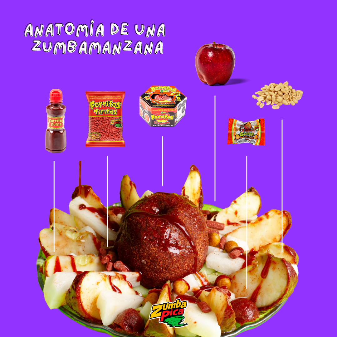 Forritos Cubre Manzanas – ZUMBAPICA